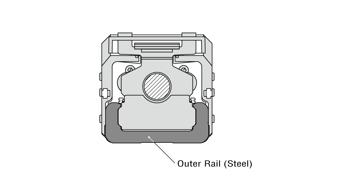 Electric linear slide EZSH Series - Features | Electric Actuators ...